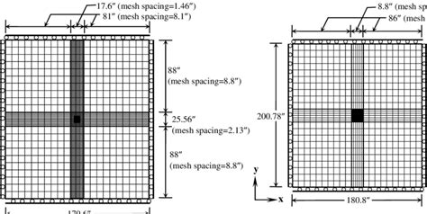 Mesh Generation For 3d Model 2 Download Scientific Diagram