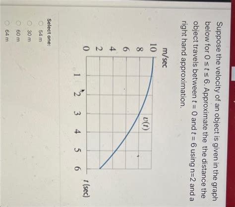 Solved Suppose The Velocity Of An Object Is Given In The Chegg