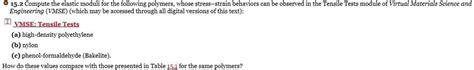 Solved 15 2 Compute The Elastic Moduli For The Following Polymers Whose Stress Strain