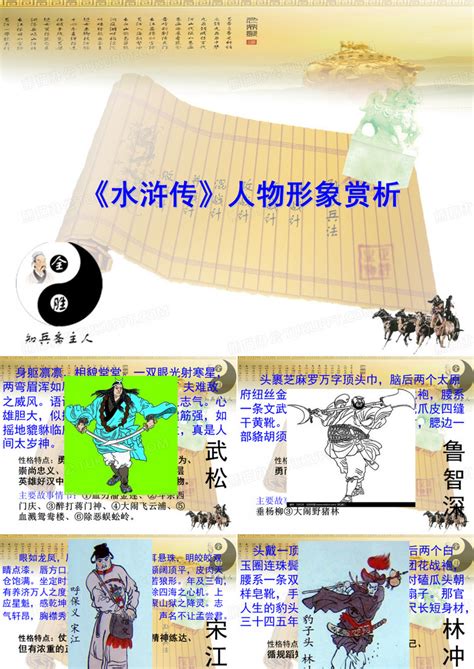 水浒传人物形象赏析PPT模板下载 编号lypgvvym 熊猫办公