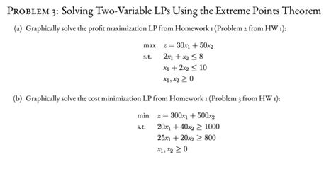 Solved A Graphically Solve The Profit Maximization Lp From