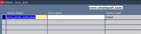 Oracle Apps Dba Oracle Apps Oracle Alerts Oracle Apps Dba Oracle Apps Oracle Alerts