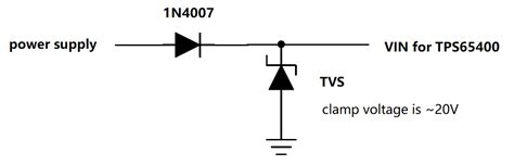 Tps65400 Tps65400 Was Shutted Down When Esd Test Was Executed To A Camera System Which Uses The