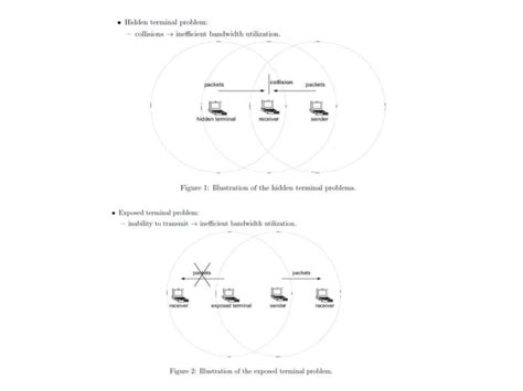 Mac Protocols Of Adhoc Network Ppsx