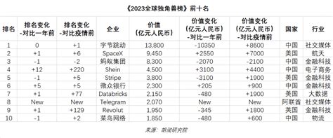 菜鸟推出自营快递业务 联商网