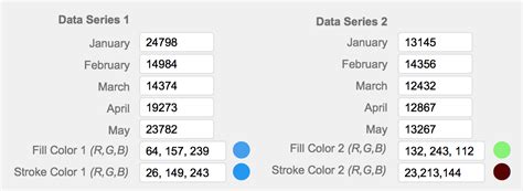 Using Jquery In Filemaker Part 4 The Scarpetta Group Inc