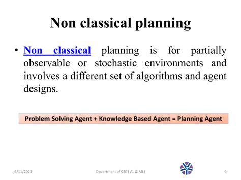 Ai Session 25 Classical Planning Pptx