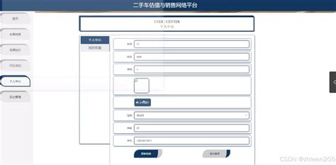 基于node js vue二手车估值与销售网络平台 开题 程序 论文 计算机毕业设计 csdn博客