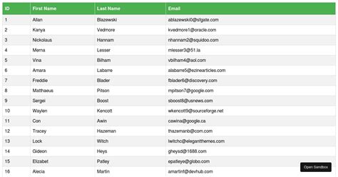 Render Styled Table With Data Codesandbox