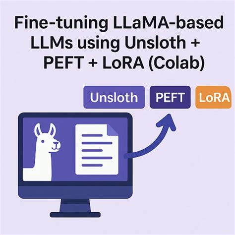 Building Deep Learning Models With Keras A Step By Step Guide With Code Examples By Sumit