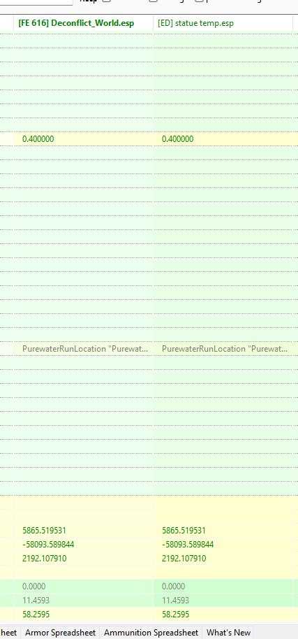 Bethesda Modding Diary 02 September 2022 Gregaazs Bethesda Blogs Loverslab