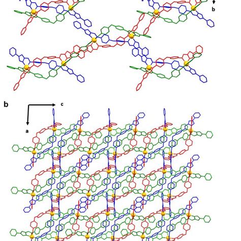 A Crystal Packing Image Of 1250 Shown Along The Cell Direction Vector