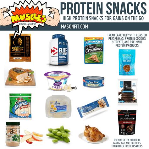 Low Calorie And High Protein Snacks Healthy Food