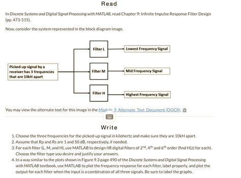 Read In Discrete Systems And Digital Signal