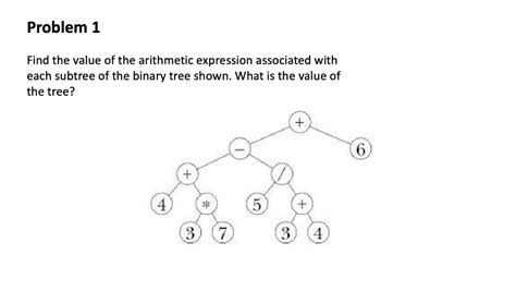 Solved Problem 1 Find The Value Of The Arithmetic Expression
