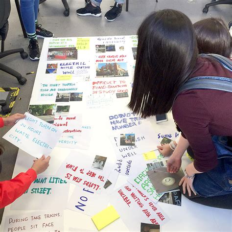 Week1：the 5c Model Maggie