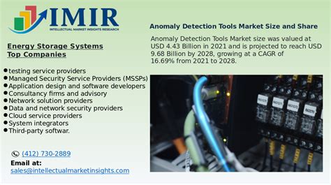 Anomaly Detection Tools Market Size Worth Usd 968 Billion By 2028 Imir Market Research Pvt Ltd