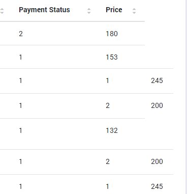 Eloquent How To Fetch Value From Multiple Table Through Pivot Table In Laravel Stack Overflow
