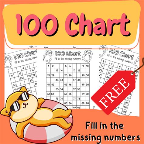 100 Chart Missing Number Fill In The Missing Numbers Worksheet Made By Teachers