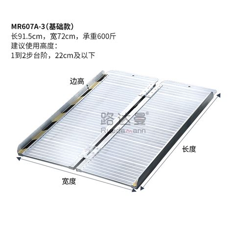 접이식 휠체어 경사발판 계단 발판 계단경사판 카업 네이버 블로그