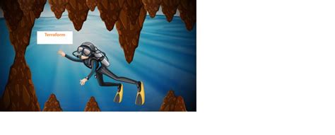 Jagadeesh Reddy On Linkedin Parmeshwardevane Terraform Devopscommunity