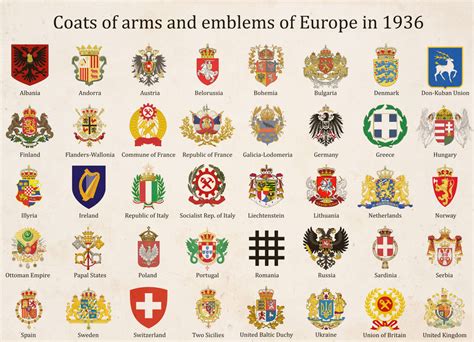 Coats Of Arms And Emblems Of Europe Kaiserreich By Ricbolog1310 On