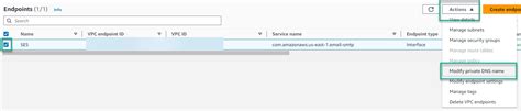 How Do I Find The Smtp Clients Using Deprecated Tls Versions Aws Repost