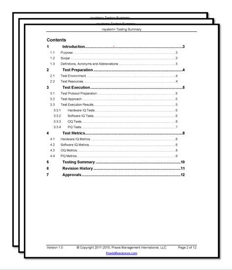 Computer System Validation Templates SOPs