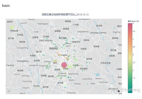 得到经纬度数据使用plotly画世界地图（美赛心得） 直接用经纬度和高程能不能画图 csdn博客