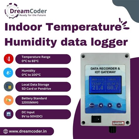 Dream Coder On Linkedin Dreamcoder Iot Technology Tech Devicesafety Internetofthings