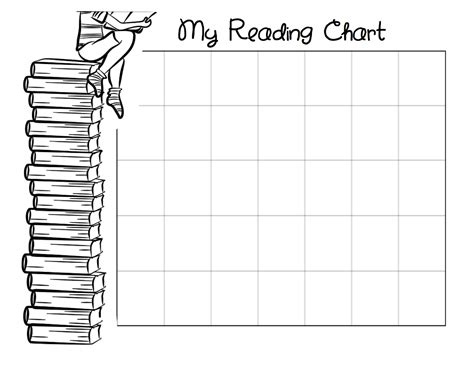 Book Chart
