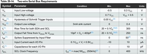 One Master 9 Slaves I2c Wiring Question General Guidance Arduino Forum