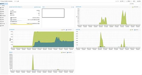 无 Docker 安装 Immich Senventises Blog