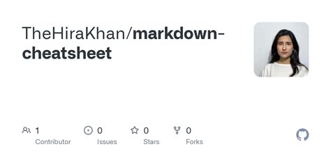 Github Thehirakhanmarkdown Cheatsheet