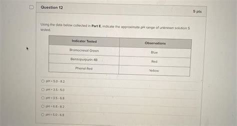 Solved Below Are Ph Ranges For Selected Acid Base Indicators