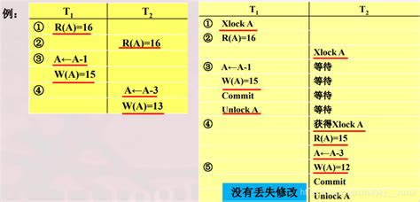 数据库原理 封锁及封锁协议 csdn博客