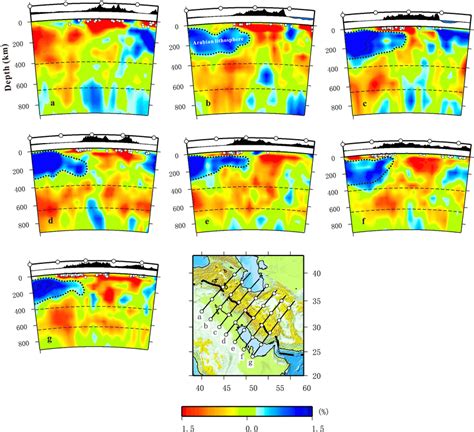 The Same As Figure 7 But For Vertical Cross‐sections Passing Through Download Scientific