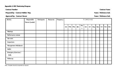 Appendix I Hse Monitoring Plan Format Pdf