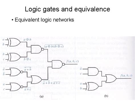 Switching Circuits Composed Of Switching Elements Called Gates