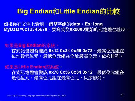 Assembly Language For X86 Processors 7th Edition Chapter 1 Basic Concepts Pdf