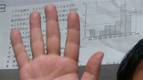 塩浜進学教室無料動画講座 埼玉県高校入試問題 数学 平成28年1⃣10 Youtube