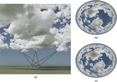 A Example Of A Path‐tracing Rendering Of A Cumulus Cloud Cu Field Download Scientific