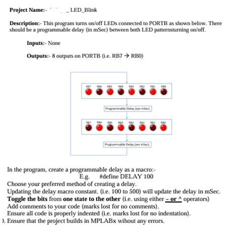 Solved Project Name Cdot