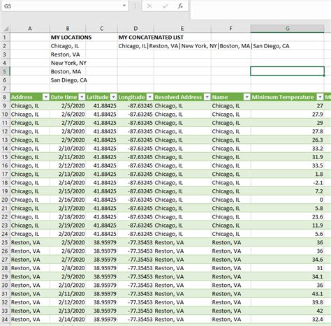 Parameter Based Web Queries In Excel Visual Crossing