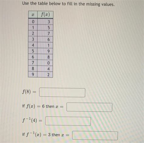 Solved Use The Table Below To Fill In The Missing Values 2