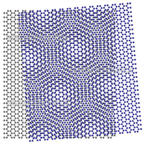 Graphene Atomic Scale Moiré Patterns Stock Image Science Source Images