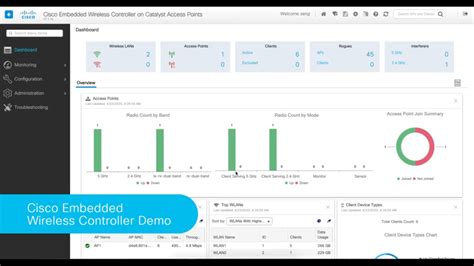 Cisco Embedded Wireless Controller Demo Cisco Video Portal