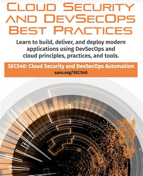 Ross Jimenez On Linkedin Cybersecurity Devops Devsecops K8s