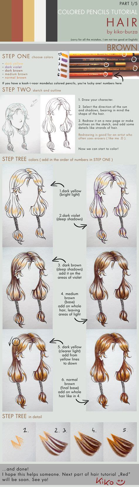 Hair Drawings Ideas Drawings How To Draw Hair Art Tutorials