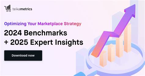 Optimizing Your Marketplace Strategy 2024 Benchmarks 2025 Expert Insights Teikametrics